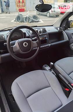 AUTO.RIA – Продам Смарт Форту 2009 (N041740) бензин 1.0 купе бу у Києві ...