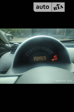 AUTO.RIA – Продам Смарт Форту 2005 (AX0902MA) бензин 0.7 купе бу у Харкові, ціна 3700 ...