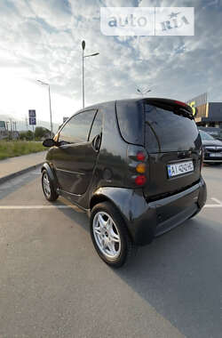 AUTO.RIA – Продам Смарт Форту 2000 бензин 0.6 купе бу у Києві, ціна ...